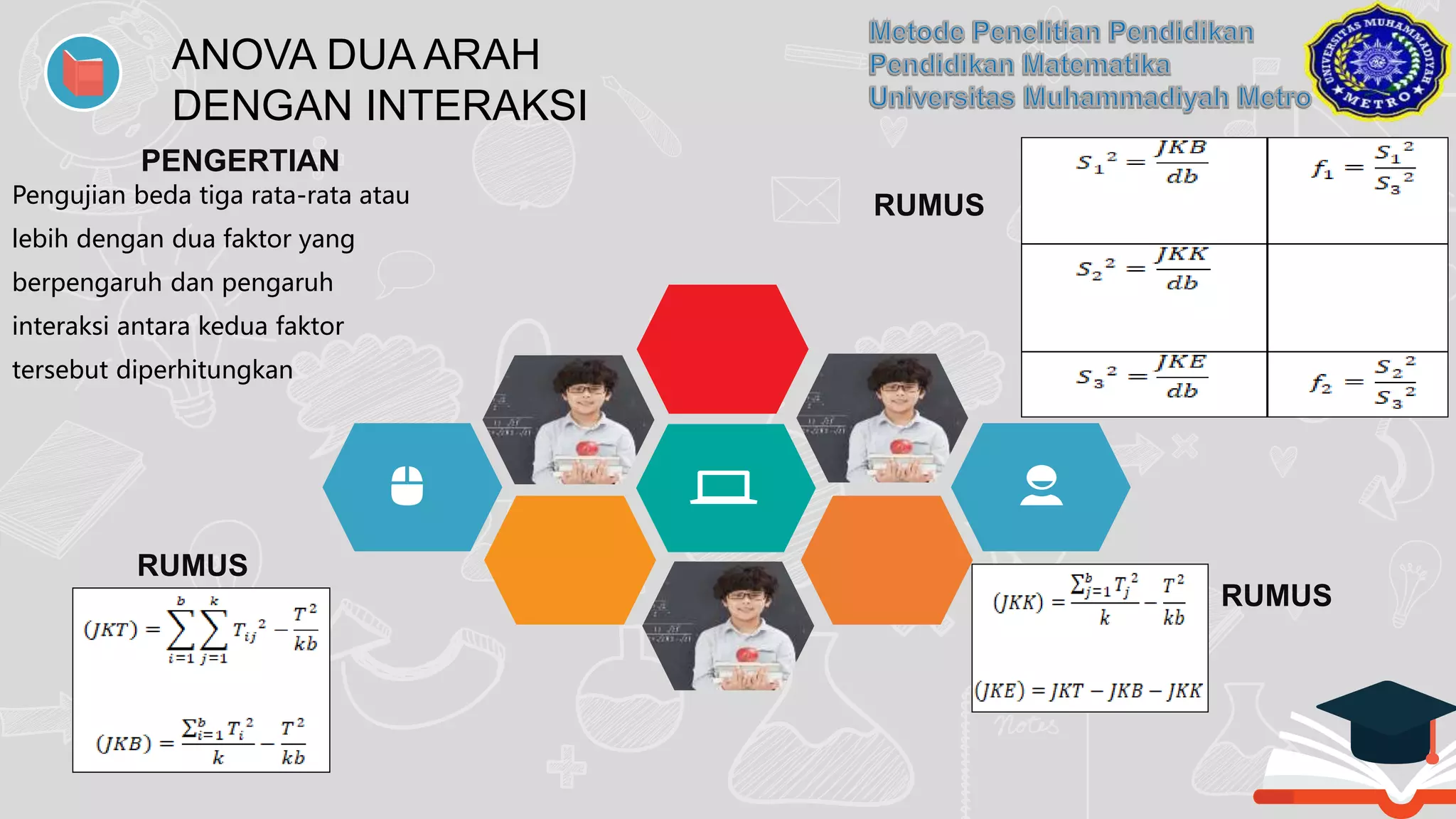 ANOVA SATU ARAH DAN ANOVA DUA ARAH | PPTX