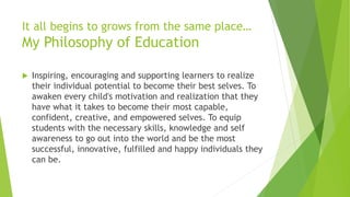 Multimedia reflection on concepts in educational technology | PPTX | Education