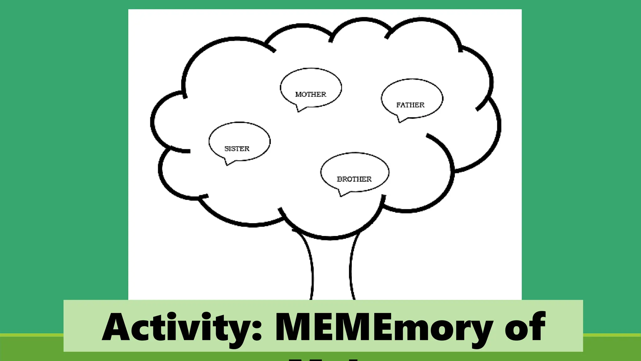 Multimedia Resources. English grade 7 modulepptx | PPTX