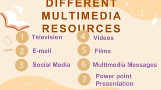 Use Appropriate Multimedia Resources PPT | PPTX