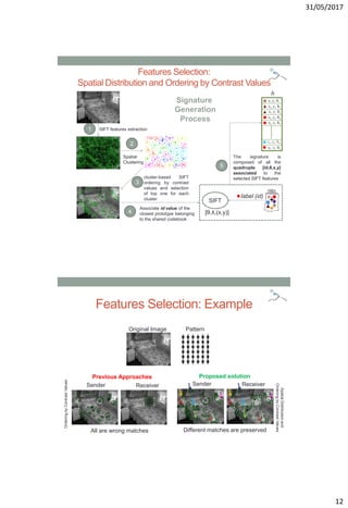Robust image alignment for tampering detection | PDF