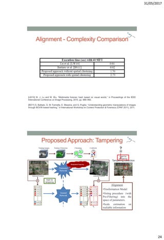 Robust image alignment for tampering detection | PDF