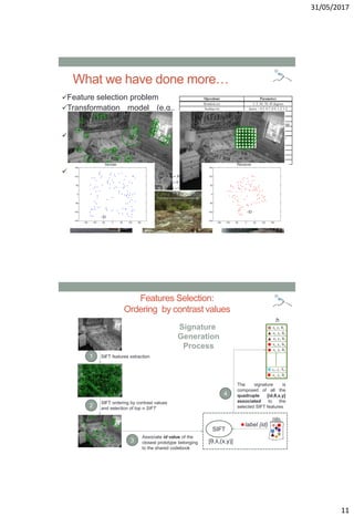 Robust image alignment for tampering detection | PDF