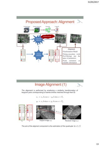 Robust image alignment for tampering detection | PDF