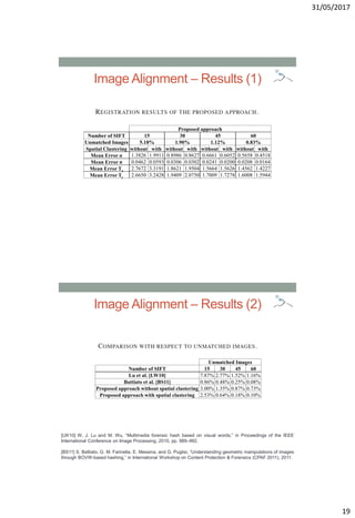 Robust image alignment for tampering detection | PDF