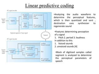 Multimedia seminar ppt | PPT