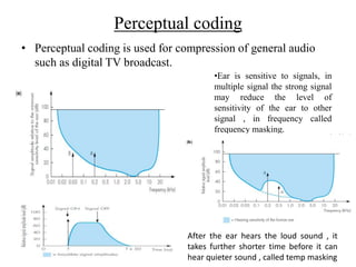 Multimedia seminar ppt | PPT