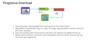 Multimedia streaming | PPTX