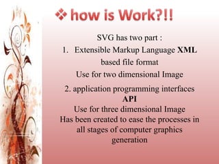 svg Scalable Vector Graphics (SVG) | PPTX