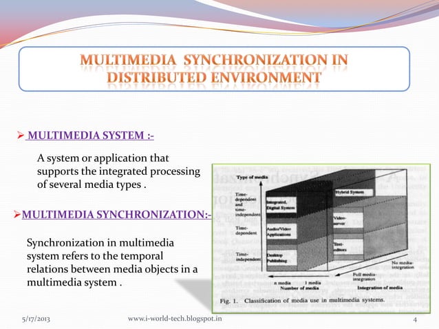 Multimedia synchronization | PPTX