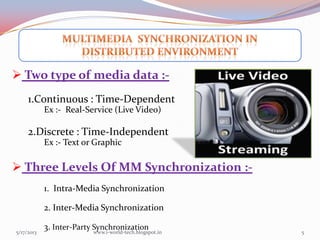 Multimedia synchronization | PPTX