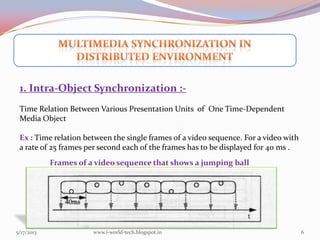 Multimedia synchronization | PPTX