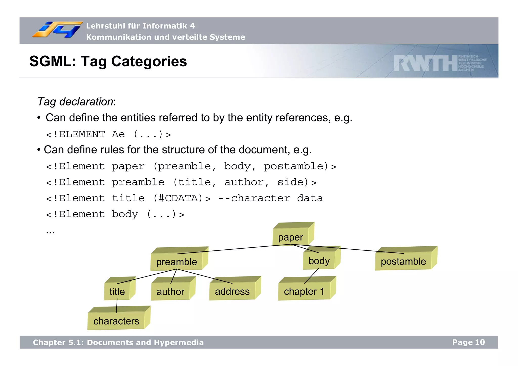 Multimedia system(OPEN DOCUMENT ARCHITECTURE AND INTERCHANGING FORMAT) | PDF