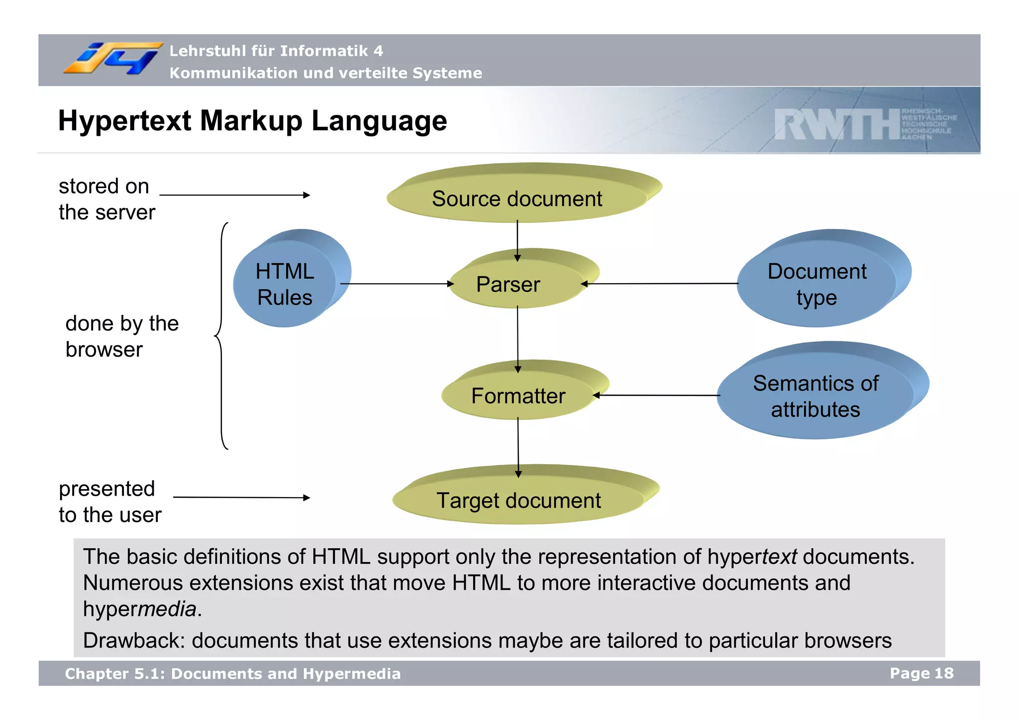 Multimedia system(OPEN DOCUMENT ARCHITECTURE AND INTERCHANGING FORMAT) | PDF