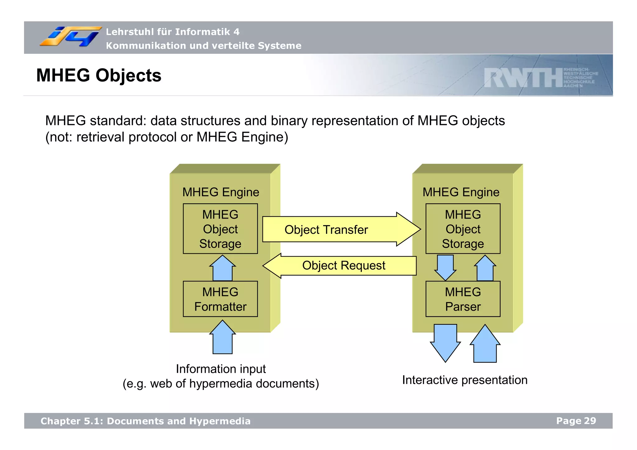 Multimedia system(OPEN DOCUMENT ARCHITECTURE AND INTERCHANGING FORMAT) | PDF