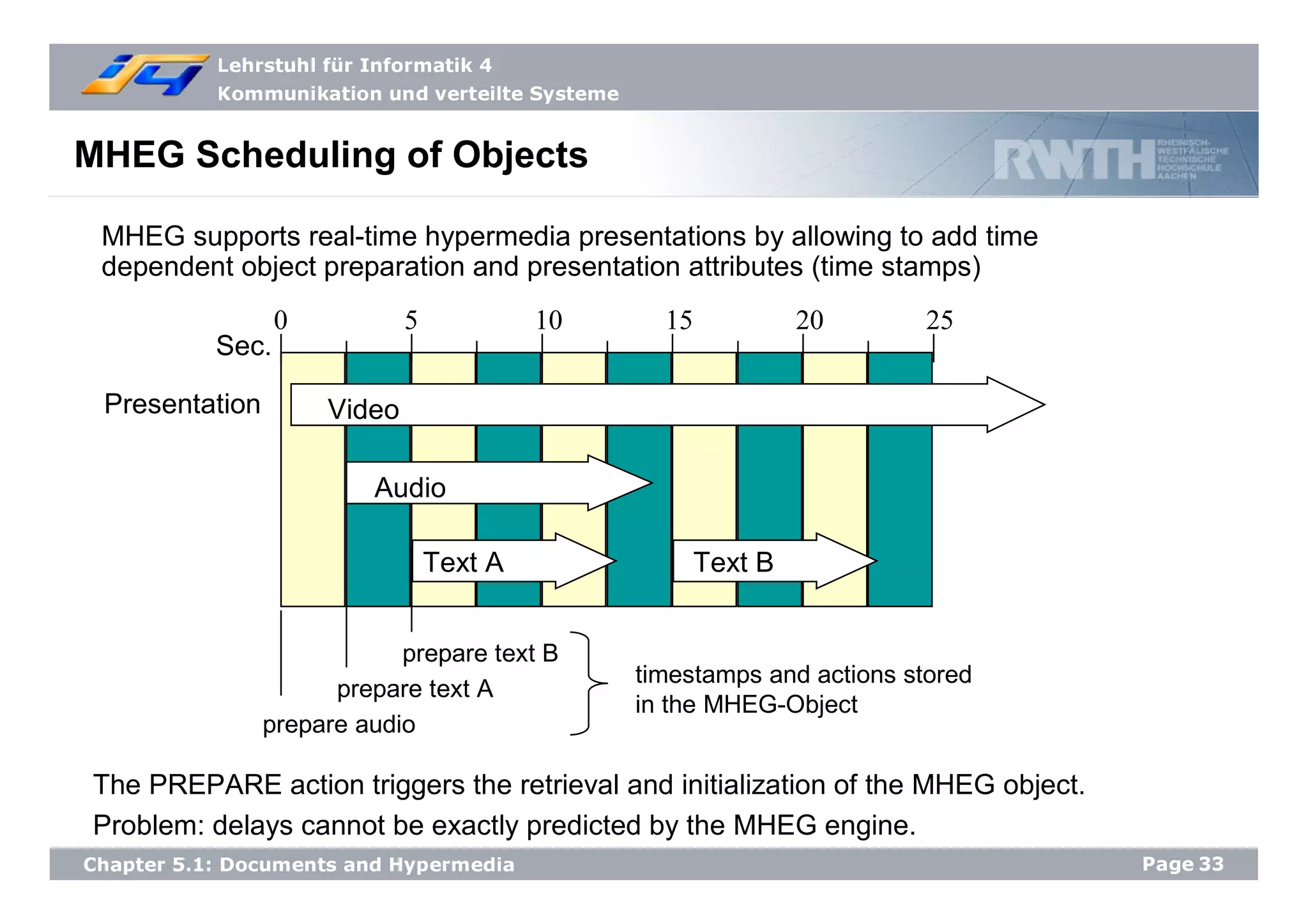 Multimedia system(OPEN DOCUMENT ARCHITECTURE AND INTERCHANGING FORMAT) | PDF