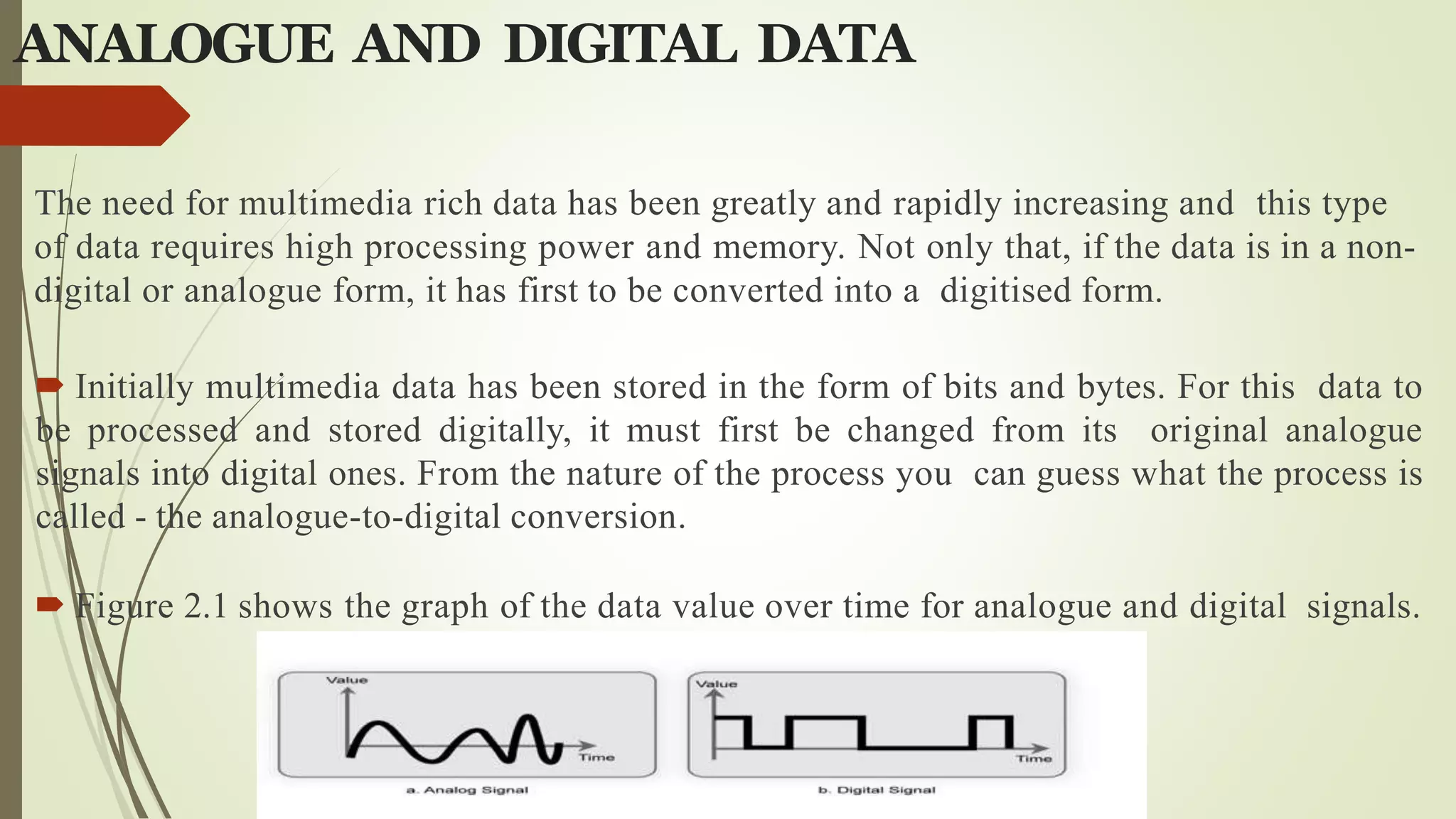 Multimedia system and hardware devices | PPTX