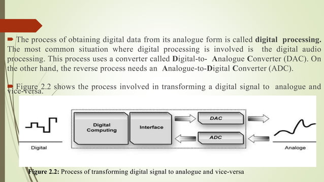 Multimedia system and hardware devices | PPTX | Operating Systems ...