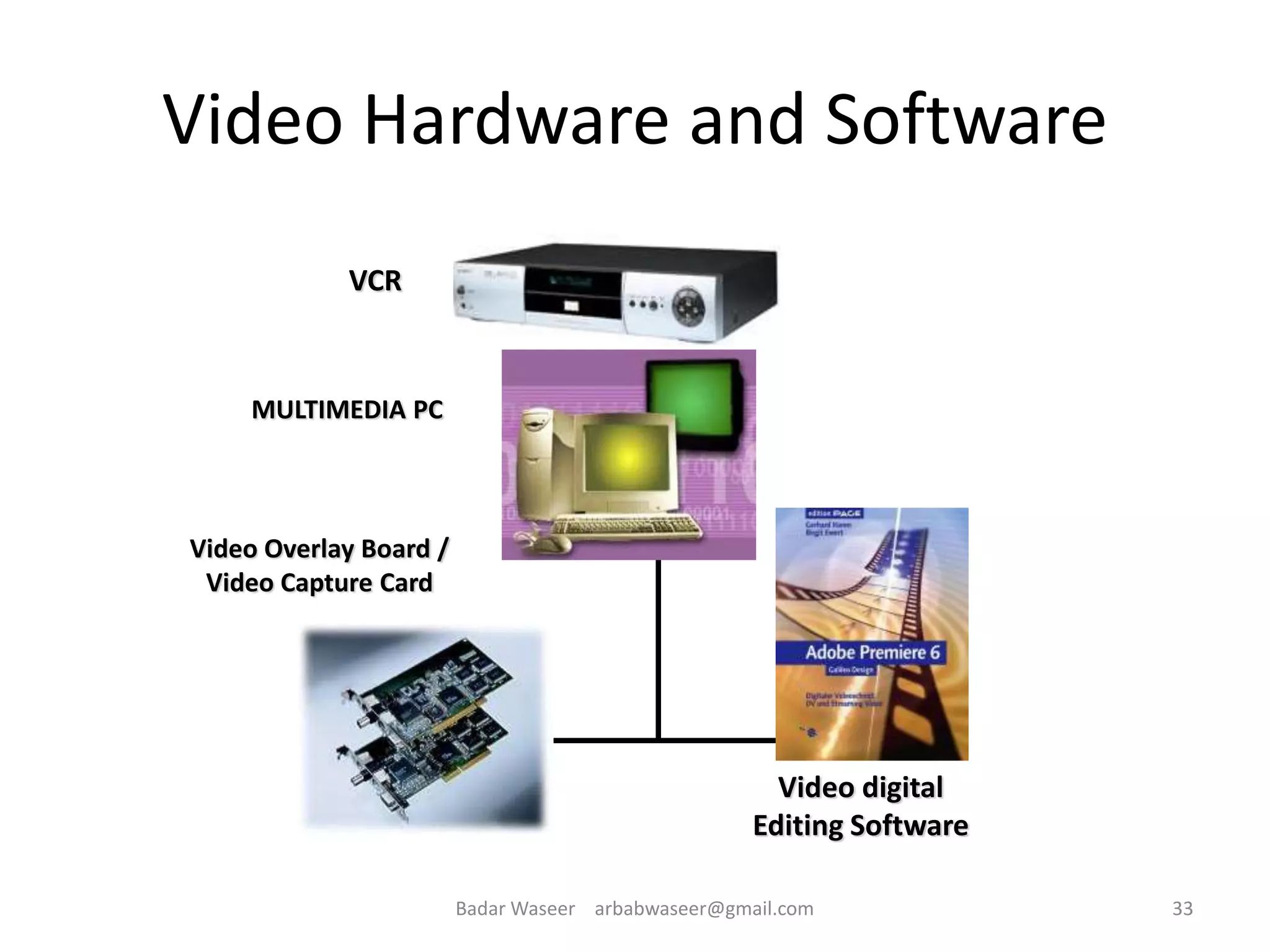 Multimedia System & Design Ch 5 video | PPTX