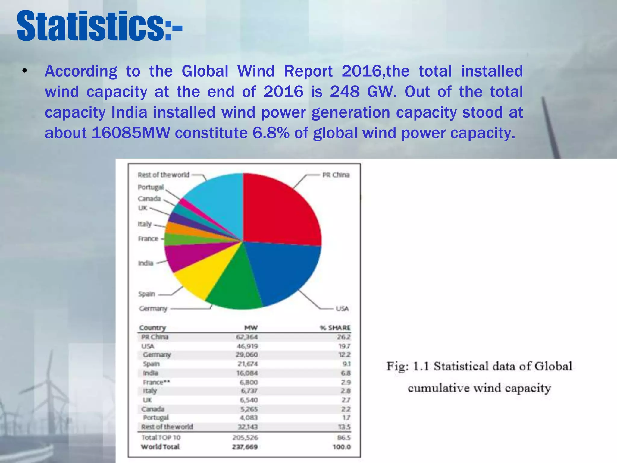 Multi megawatt wind turbines | PPT