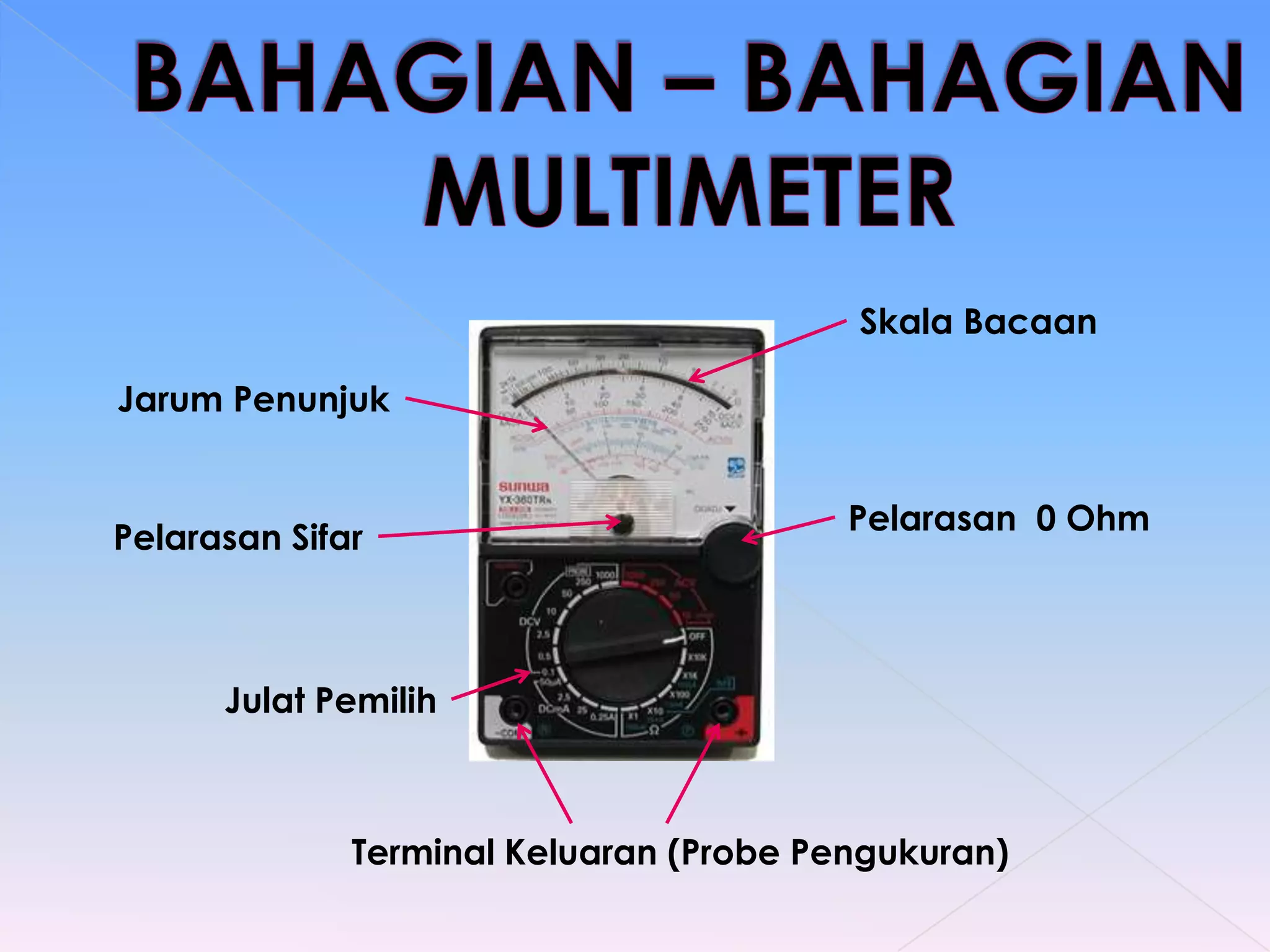 Multimeter | PPTX