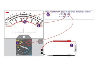 CARA MEMBACA MULTIMETER di dunia perguruan tinggi | PPTX