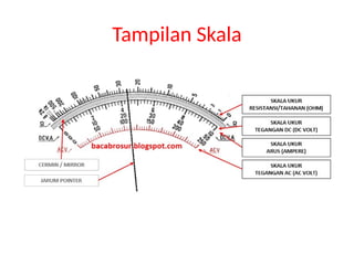 CARA MEMBACA MULTIMETER di dunia perguruan tinggi | PPTX