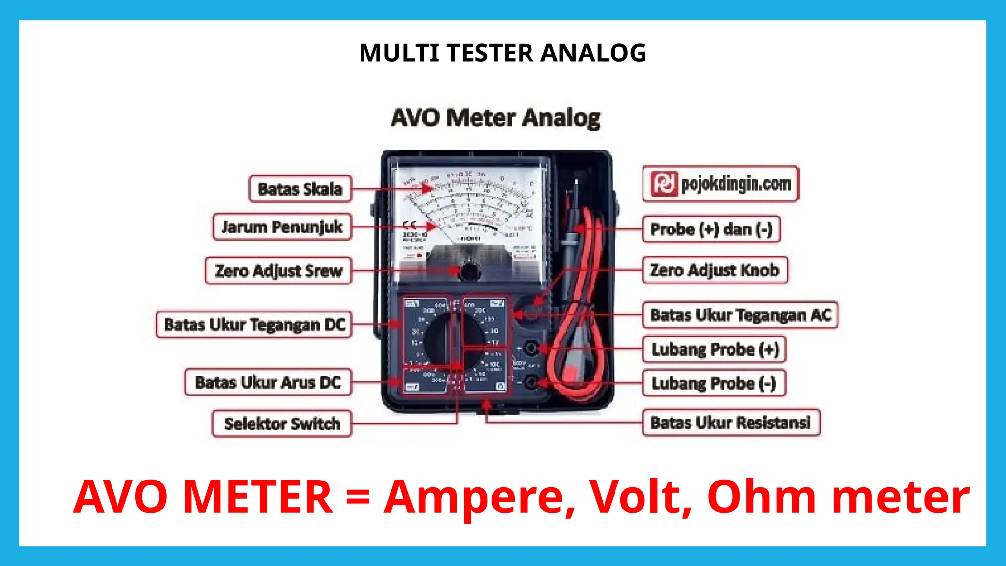 menggunakan alat ukur elektrik multimeter | PPT