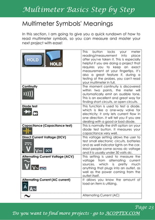 Multimeter Symbols Chart