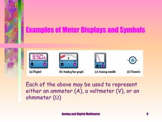 Belajar multimeter analog dan digital di bidang elekktronika | PPT