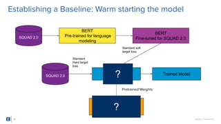 Optimizing BERT and Natural Language Models with SigOpt Experiment Management | PPT