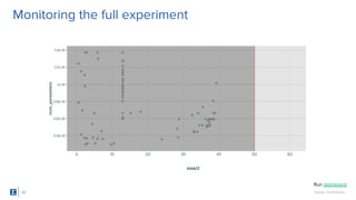 Optimizing BERT and Natural Language Models with SigOpt Experiment Management | PPT