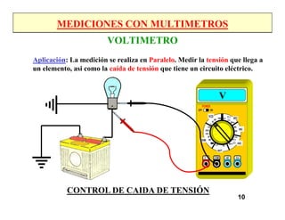 multimetro PPT | PDF