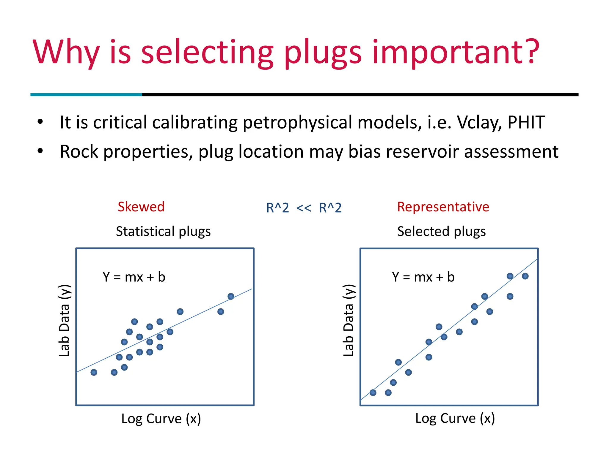 Multimineral Modeling Log Based Method_Slides.pdf