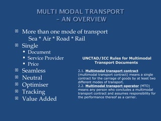Multimodal Consolidation | PPT