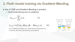 What Makes Training Multi-modal Classification Networks Hard? ppt | PDF