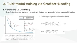 What Makes Training Multi-modal Classification Networks Hard? ppt | PDF