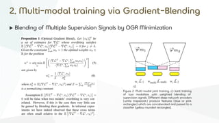 What Makes Training Multi-modal Classification Networks Hard? ppt | PDF