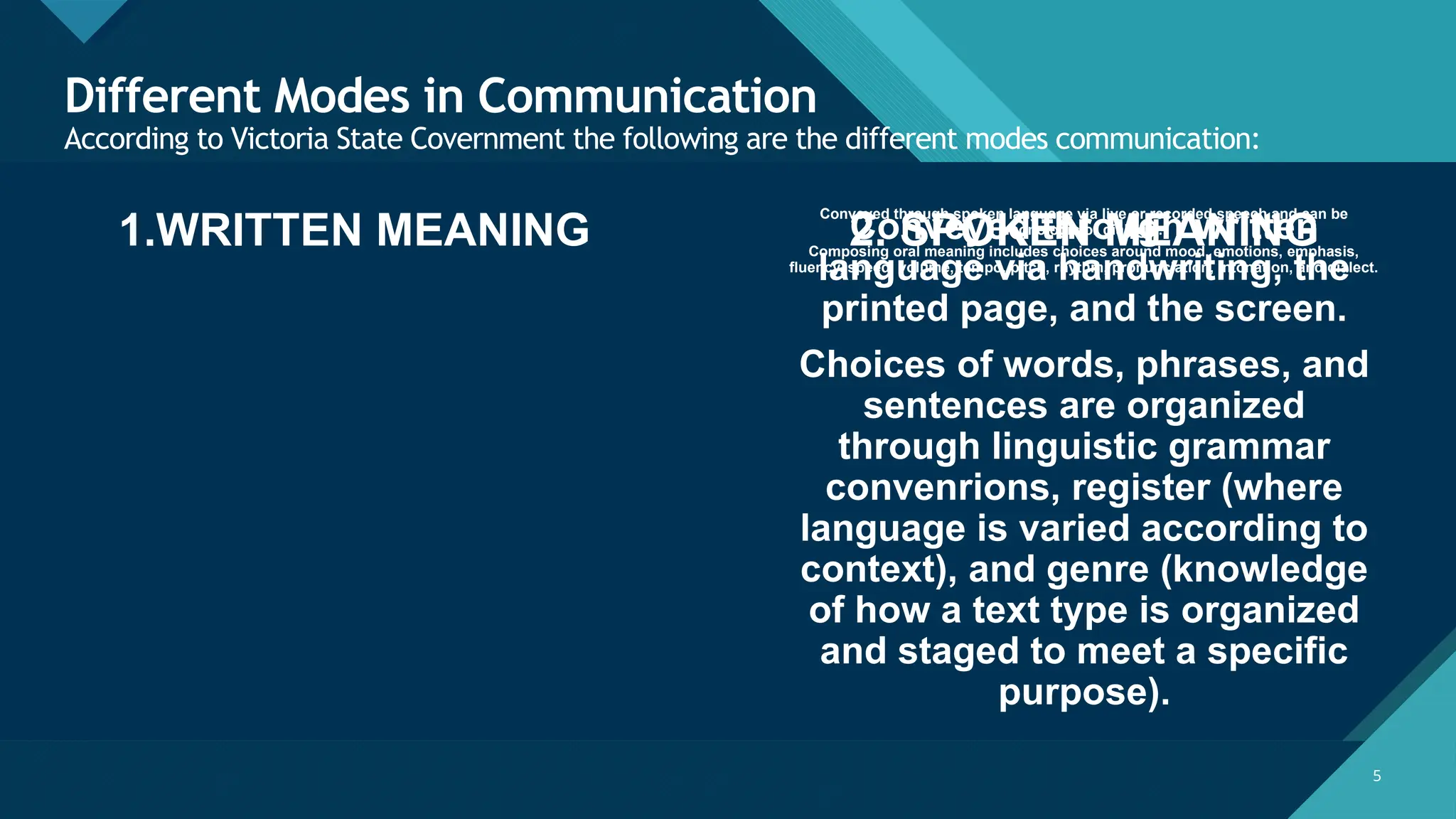MULTIMODAL-TEXT-PRESENTATION.pptx.......... | PPTX