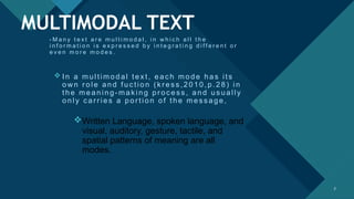 MULTIMODAL-TEXT-PRESENTATION.pptx.......... | PPTX