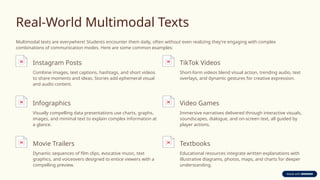 Multimodal-Texts-and-Digital-Tools.pptxakjdha | PPTX