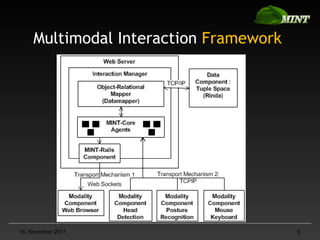 Designing and Executing Multimodal Interfaces for the Web based on State Chart XML | PPT ...
