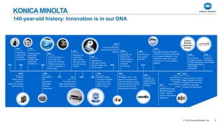Multimodal AI Approach to Provide Assistive Services (Francesco Puja) | PPT