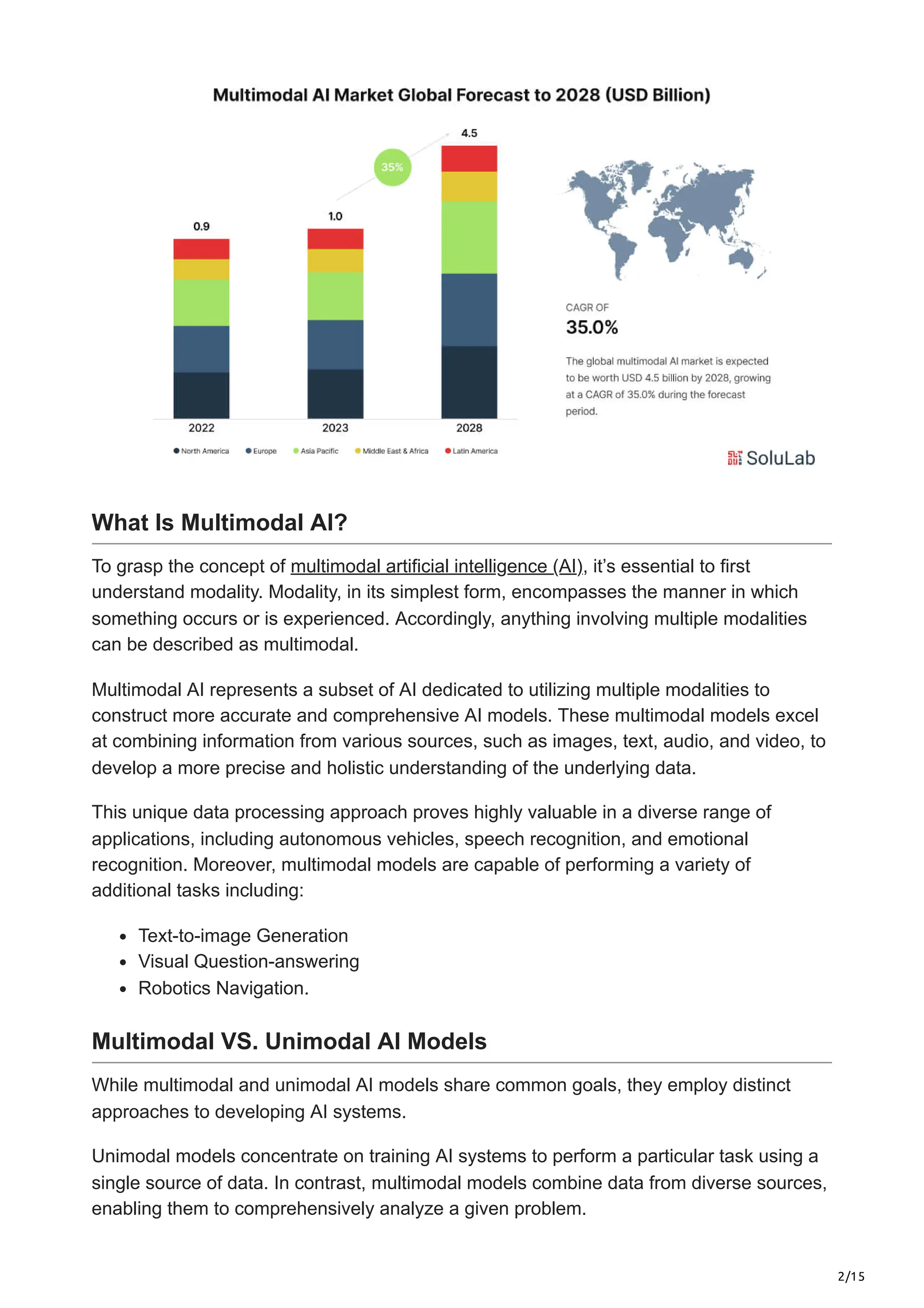 Multimodal AI Models Comprehensive Guide 2024.pdf