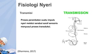 Multimodal Analgesia-nkkjjjbbbbb we1bbb.pptx
