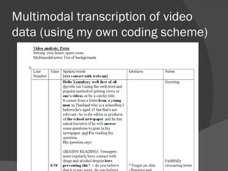 Multimodal analysis2 | PPT