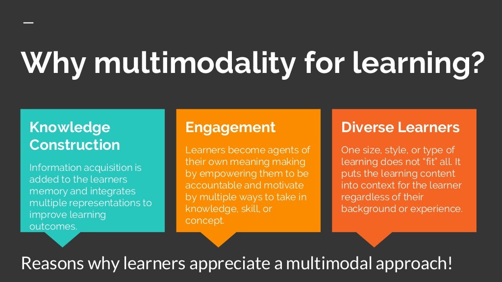 Multimodal Approaches for Learning