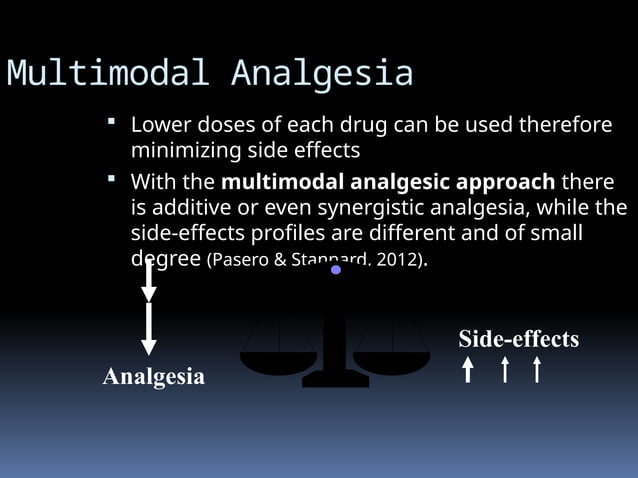 Multimodal approach in acute post operative pain.pptx | Physical ...