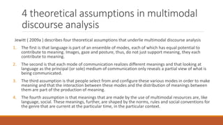 multimodal CDA.pptx