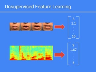 Multimodal deep learning | PPT